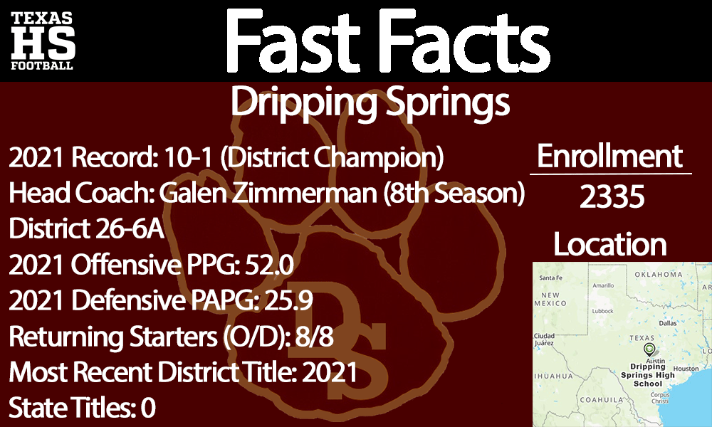 2022 Dripping Springs Tigers Football Preview