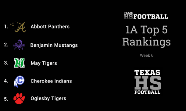 Week 6: Six Man 1A Top 10 Texas HS Football Rankings