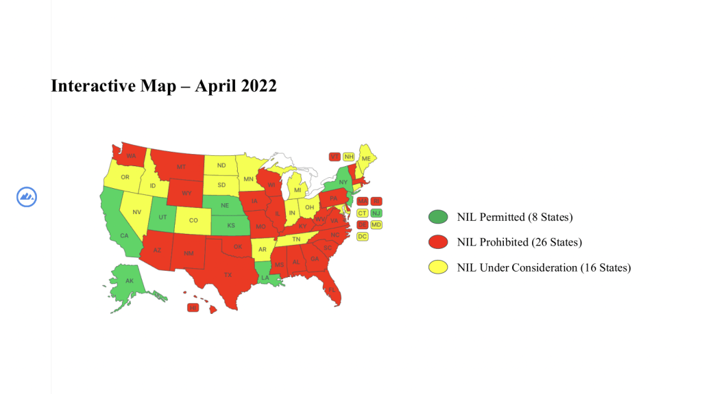 Then and Now: What’s New in the Ever-Changing NIL Landscape