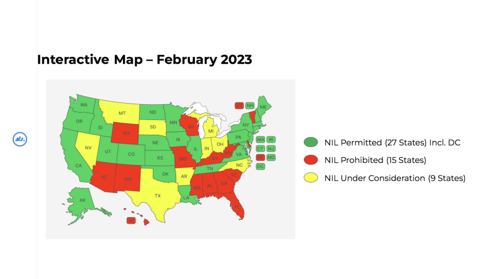Then and Now: What’s New in the Ever-Changing NIL Landscape
