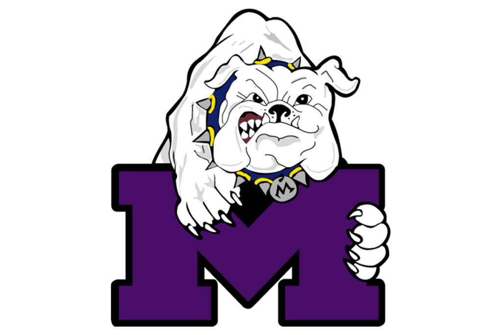 District 2-6A Season Preview | Texas HS Football