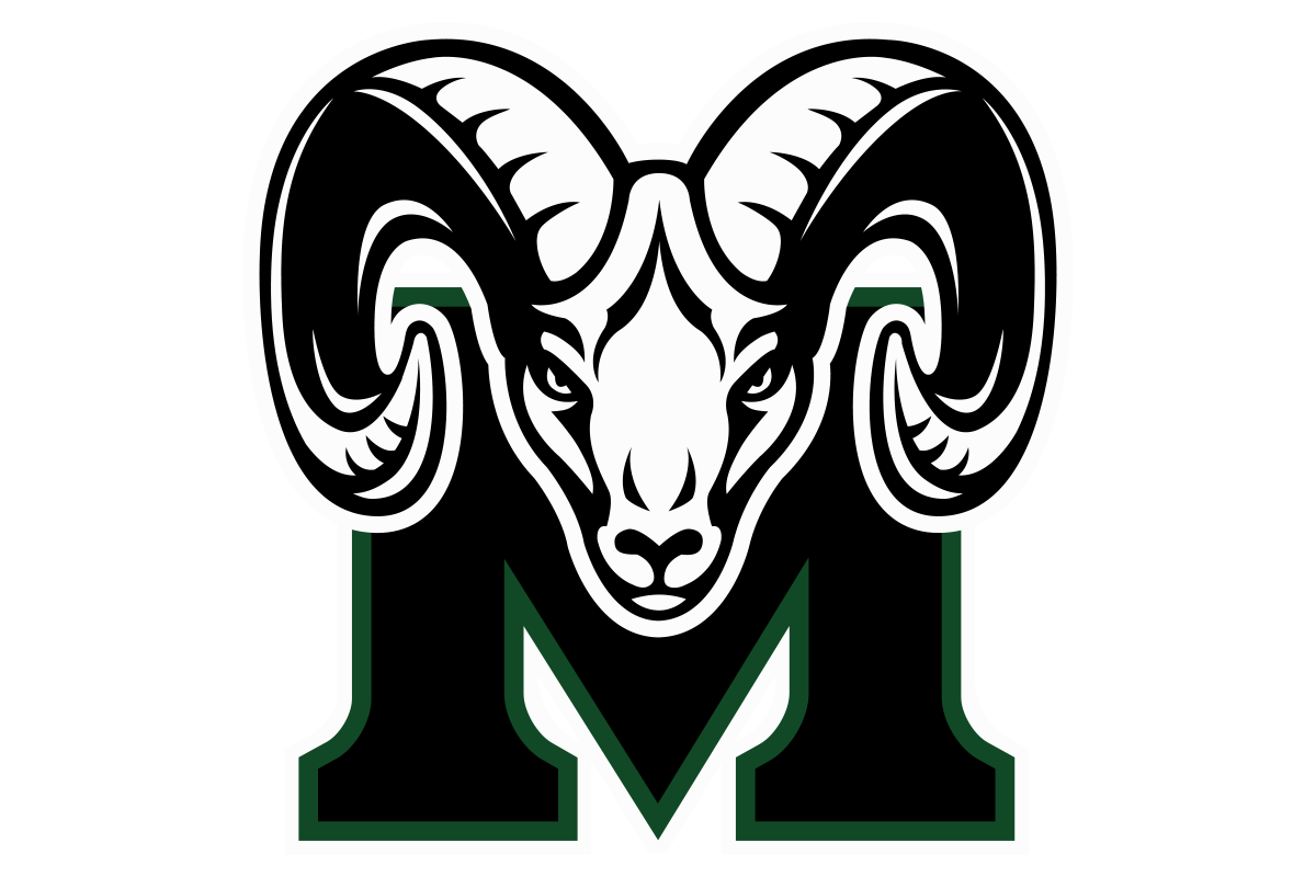 2025 District 19-6A Season Preview | Texas HS Football