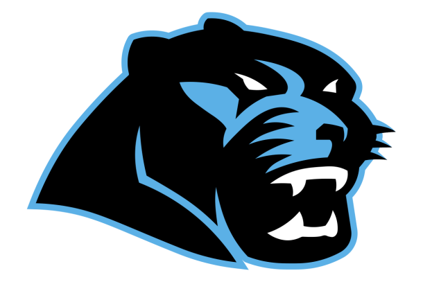 2025 District 19-6A Season Preview | Texas HS Football