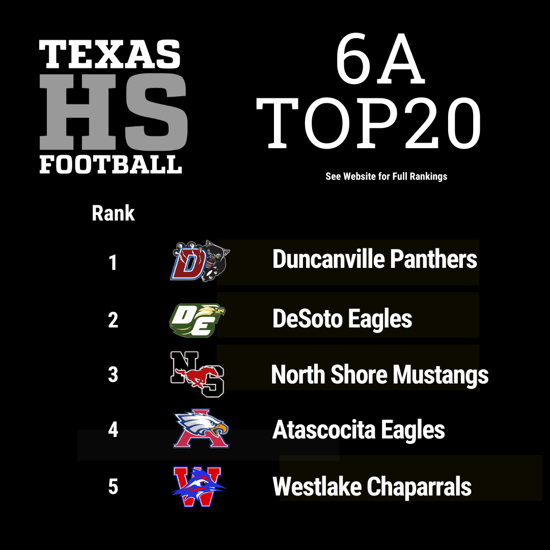 6A Top 20 Rankings Texas HS Football 6A Top 20 Rankings Texas HS Football